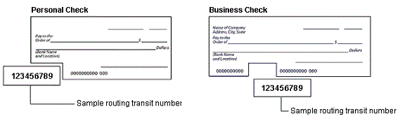 Wells Fargo Routing Numbers